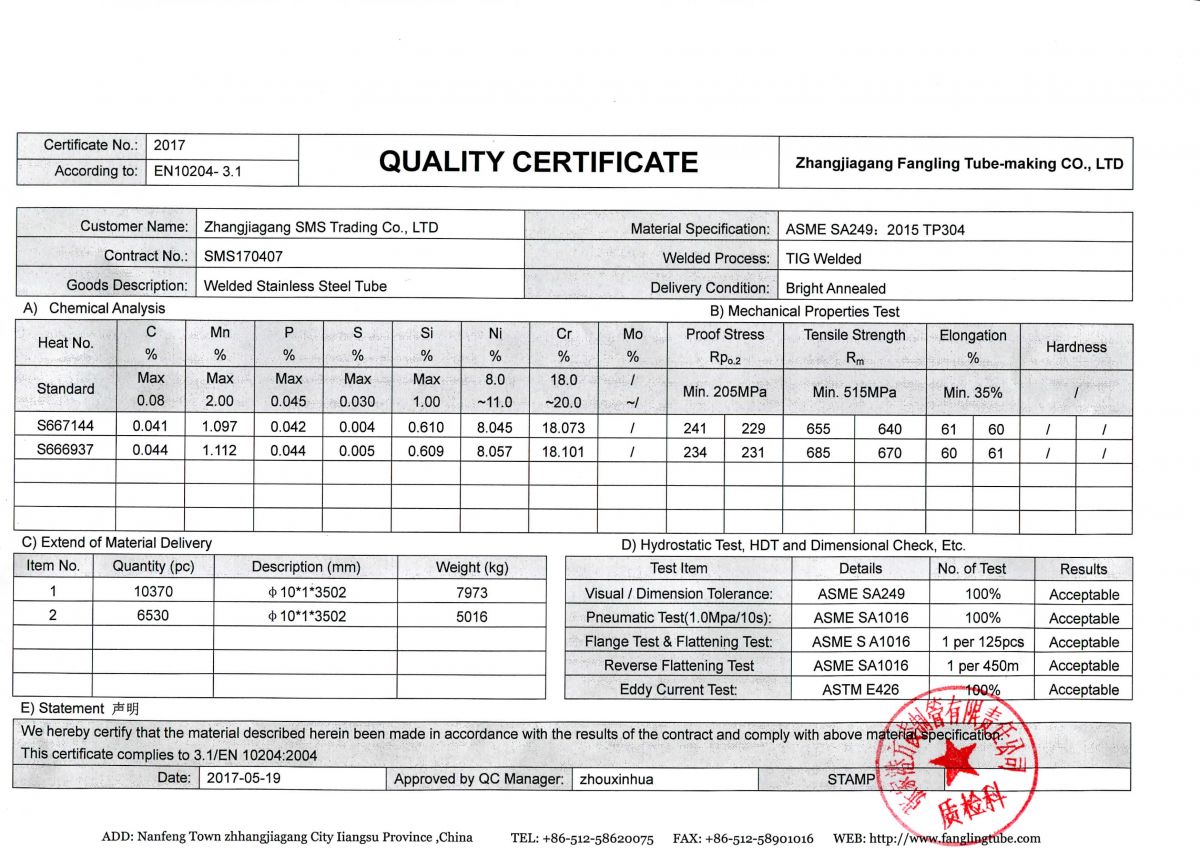 Third Party Inspection – PARD